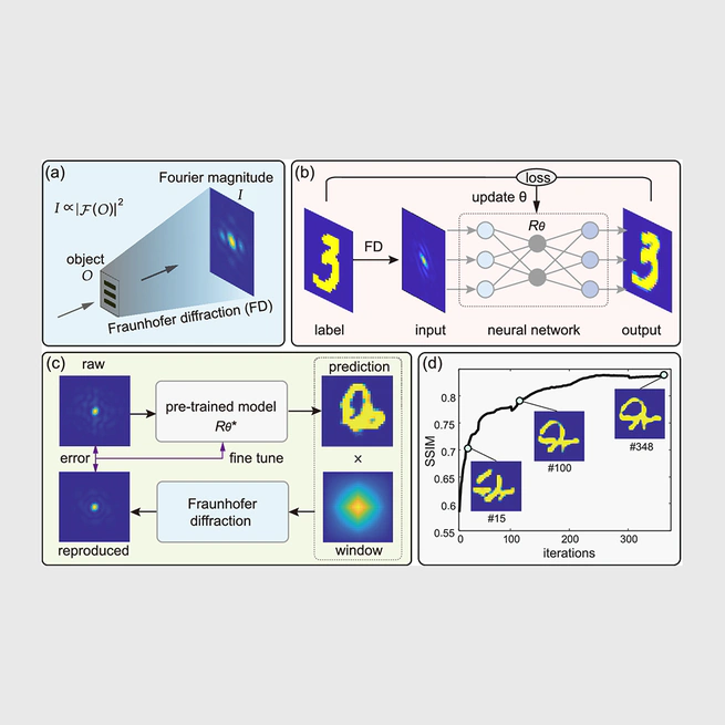Home | Creator's Blog (Hugo Theme)